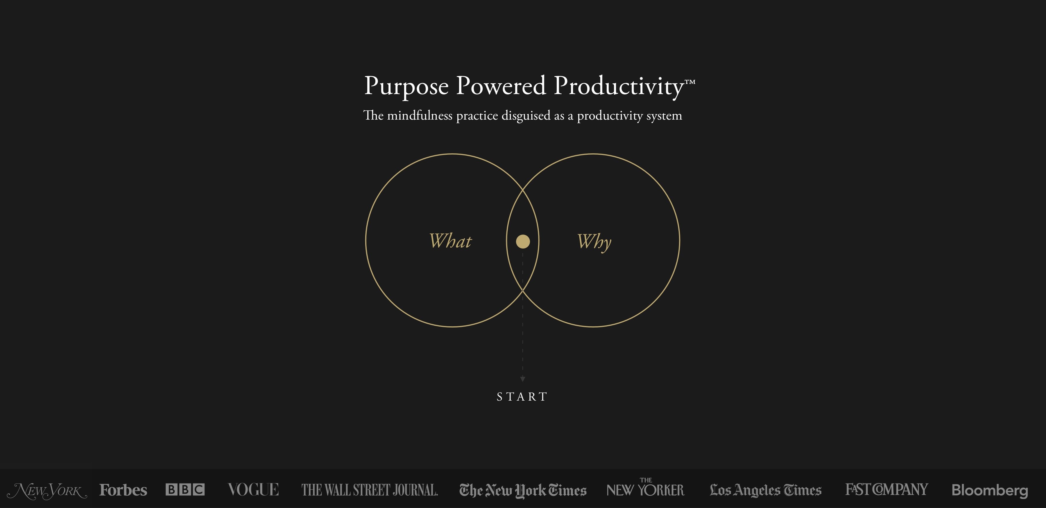 Live – Bullet Journal Europe